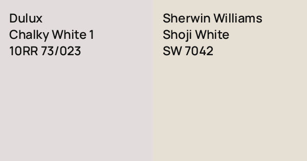Dulux Chalky White 1 vs. Sherwin Williams Shoji White comparison