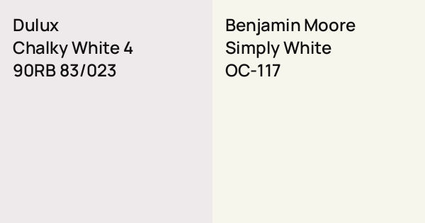 Dulux Chalky White 4 vs. Benjamin Moore Simply White comparison