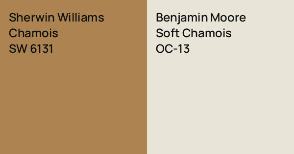 Sherwin Williams Chamois vs. Benjamin Moore Soft Chamois comparison