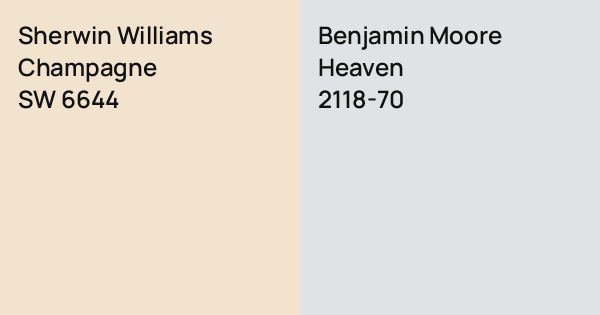 Sherwin Williams Champagne vs. Benjamin Moore Heaven comparison