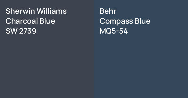 Sherwin Williams Charcoal Blue vs. Behr Compass Blue comparison