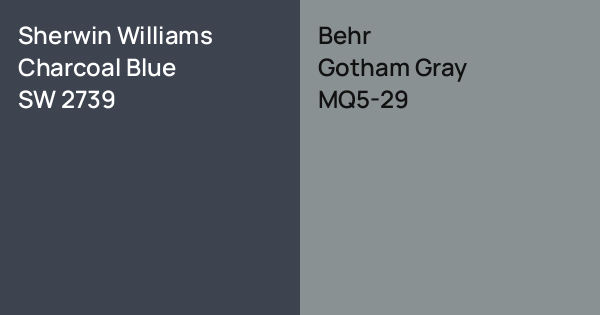 Sherwin Williams Charcoal Blue vs. Behr Gotham Gray comparison