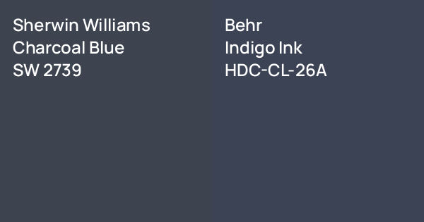Sherwin Williams Charcoal Blue vs. Behr Indigo Ink comparison