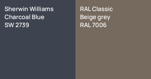Sherwin Williams Charcoal Blue vs. RAL Classic Beige grey comparison