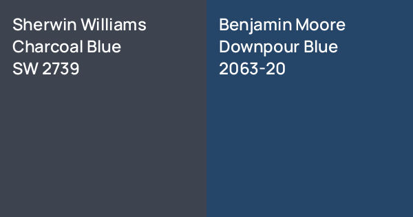 Sherwin Williams Charcoal Blue vs. Benjamin Moore Downpour Blue comparison