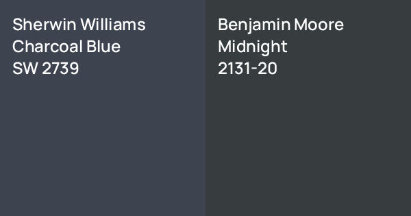 Sherwin Williams Charcoal Blue vs. Benjamin Moore Midnight comparison