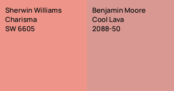 Sherwin Williams Charisma vs. Benjamin Moore Cool Lava comparison
