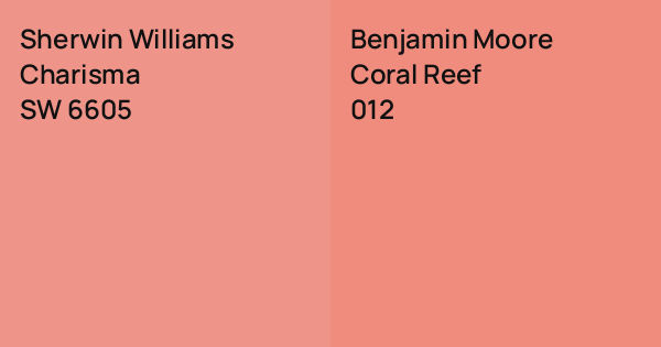 Sherwin Williams Charisma vs. Benjamin Moore Coral Reef comparison