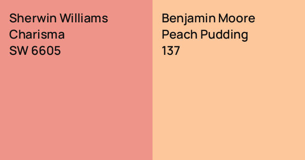 Sherwin Williams Charisma vs. Benjamin Moore Peach Pudding comparison