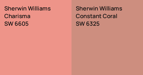 Sherwin Williams Charisma vs. Sherwin Williams Constant Coral comparison