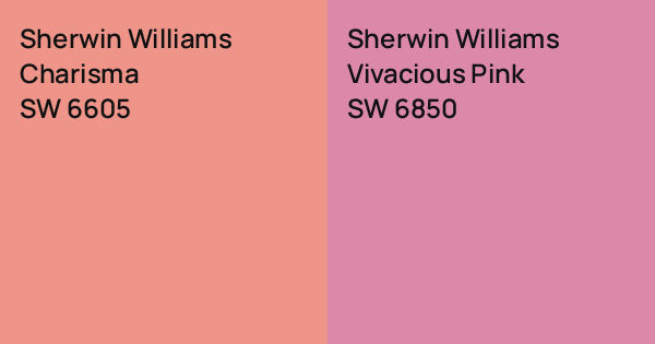 Sherwin Williams Charisma vs. Sherwin Williams Vivacious Pink comparison