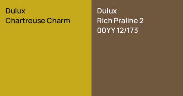Dulux Chartreuse Charm vs. Dulux Rich Praline 2 comparison