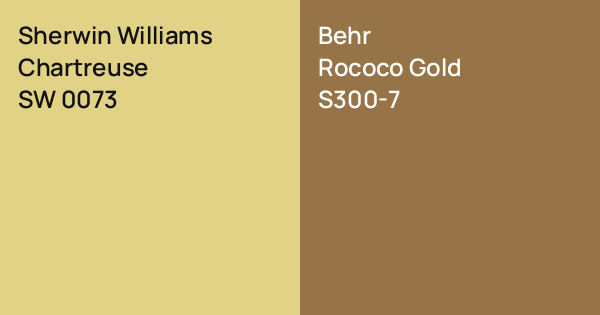 Sherwin Williams Chartreuse vs. Behr Rococo Gold comparison
