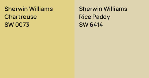 Sherwin Williams Chartreuse vs. Sherwin Williams Rice Paddy comparison