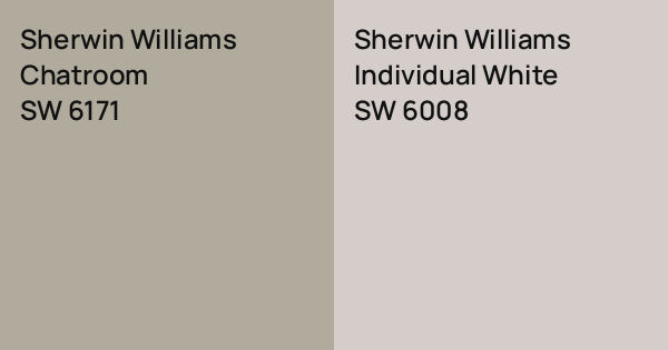Sherwin Williams Chatroom vs. Sherwin Williams Individual White comparison
