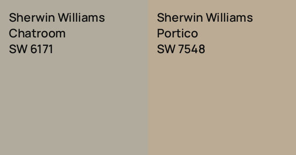 Sherwin Williams Chatroom vs. Sherwin Williams Portico comparison