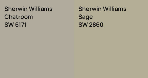 Sherwin Williams Chatroom vs. Sherwin Williams Sage comparison