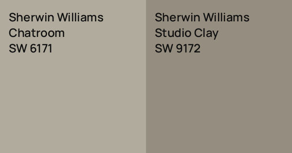 Sherwin Williams Chatroom vs. Sherwin Williams Studio Clay comparison