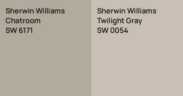 Sherwin Williams Chatroom vs. Sherwin Williams Twilight Gray comparison