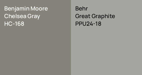 Benjamin Moore Chelsea Gray vs. Behr Great Graphite comparison