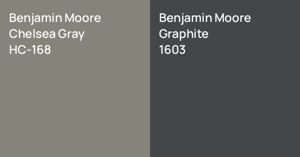 Benjamin Moore Chelsea Gray vs. Benjamin Moore Graphite comparison