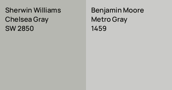 Sherwin Williams Chelsea Gray vs. Benjamin Moore Metro Gray comparison