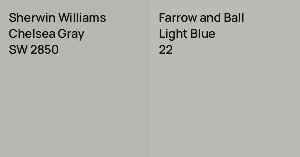 Sherwin Williams Chelsea Gray vs. Farrow and Ball Light Blue comparison
