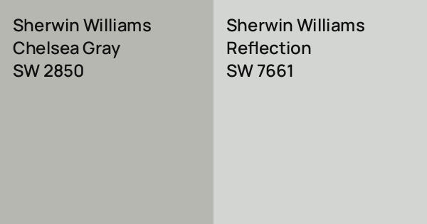 Sherwin Williams Chelsea Gray vs. Sherwin Williams Reflection comparison