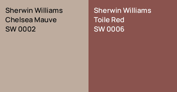 Sherwin Williams Chelsea Mauve vs. Sherwin Williams Toile Red comparison