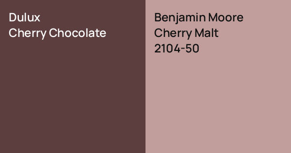 Dulux Cherry Chocolate vs. Benjamin Moore Cherry Malt comparison