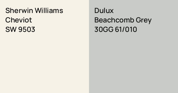 Sherwin Williams Cheviot vs. Dulux Beachcomb Grey comparison