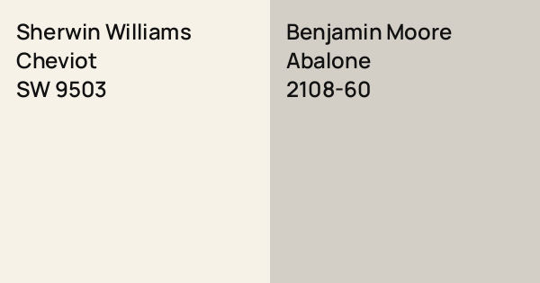Sherwin Williams Cheviot vs. Benjamin Moore Abalone comparison