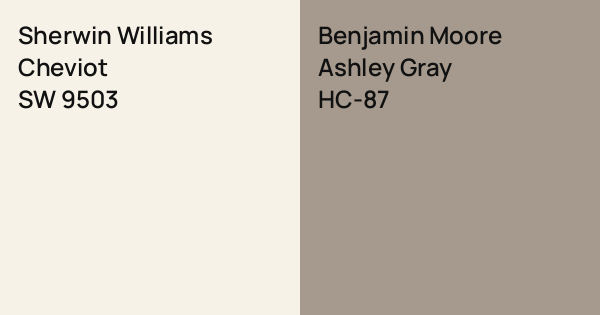 Sherwin Williams Cheviot vs. Benjamin Moore Ashley Gray comparison
