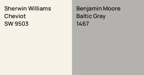 Sherwin Williams Cheviot vs. Benjamin Moore Baltic Gray comparison
