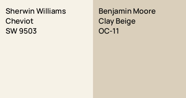 Sherwin Williams Cheviot vs. Benjamin Moore Clay Beige comparison