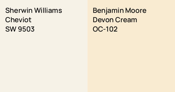Sherwin Williams Cheviot vs. Benjamin Moore Devon Cream comparison