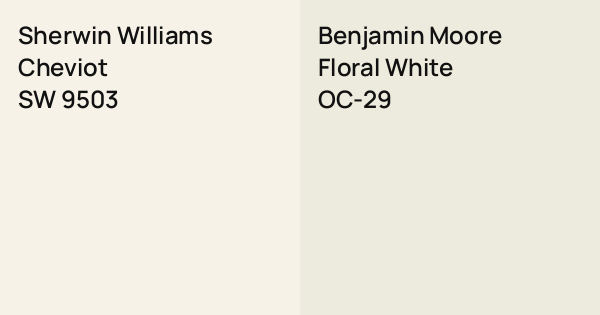 Sherwin Williams Cheviot vs. Benjamin Moore Floral White comparison