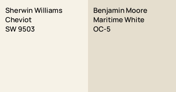 Sherwin Williams Cheviot vs. Benjamin Moore Maritime White comparison
