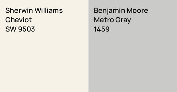 Sherwin Williams Cheviot vs. Benjamin Moore Metro Gray comparison