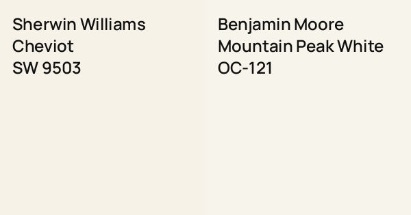 Sherwin Williams Cheviot vs. Benjamin Moore Mountain Peak White comparison