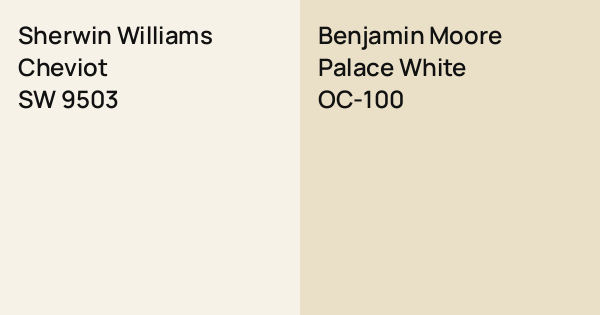 Sherwin Williams Cheviot vs. Benjamin Moore Palace White comparison
