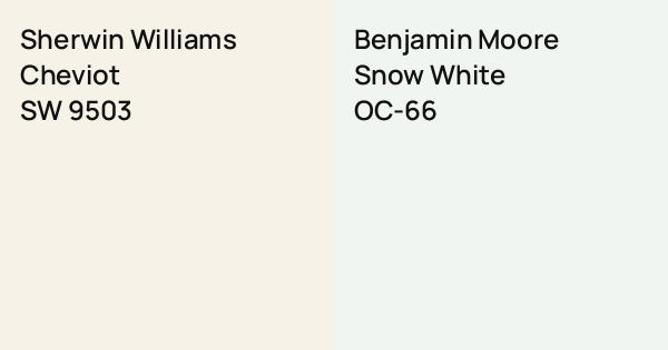 Sherwin Williams Cheviot vs. Benjamin Moore Snow White comparison