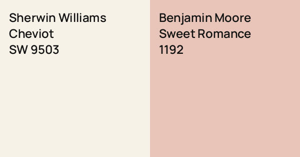 Sherwin Williams Cheviot vs. Benjamin Moore Sweet Romance comparison