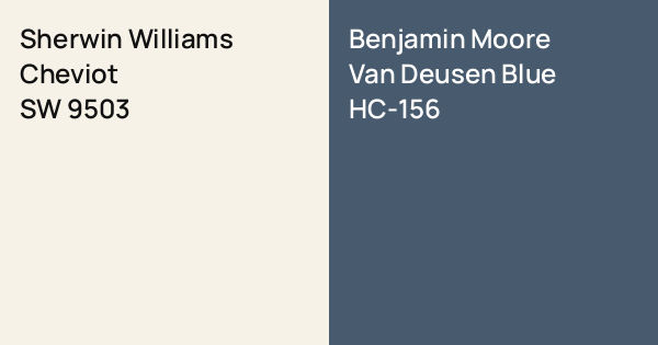 Sherwin Williams Cheviot vs. Benjamin Moore Van Deusen Blue comparison