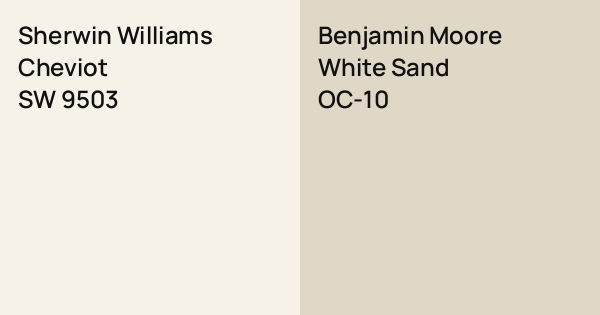 Sherwin Williams Cheviot vs. Benjamin Moore White Sand comparison