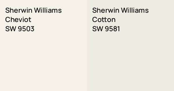 Sherwin Williams Cheviot vs. Sherwin Williams Cotton comparison