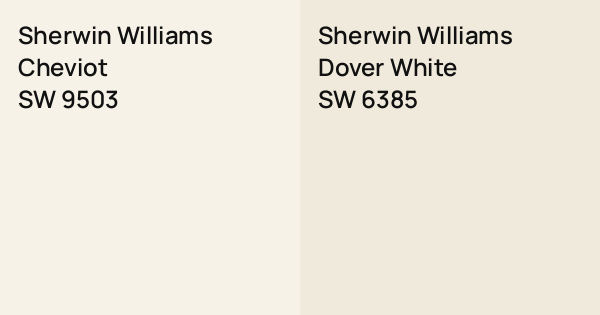 Sherwin Williams Cheviot vs. Sherwin Williams Dover White comparison