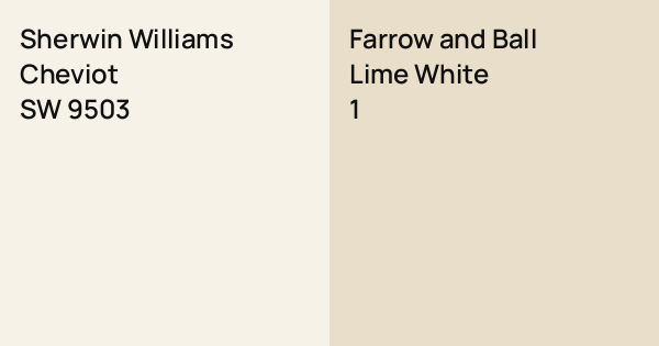 Sherwin Williams Cheviot vs. Farrow and Ball Lime White comparison