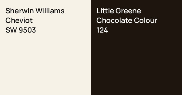 Sherwin Williams Cheviot vs. Little Greene Chocolate Colour comparison