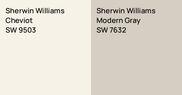 Sherwin Williams Cheviot vs. Sherwin Williams Modern Gray comparison